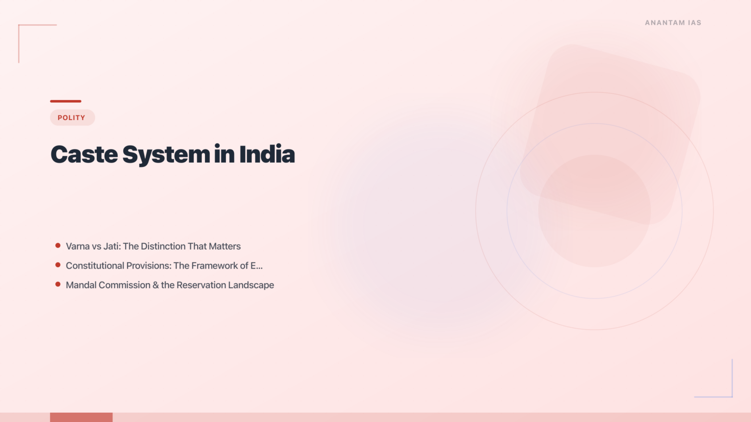 Caste System in India: Constitutional Provisions & Modern Reality ...