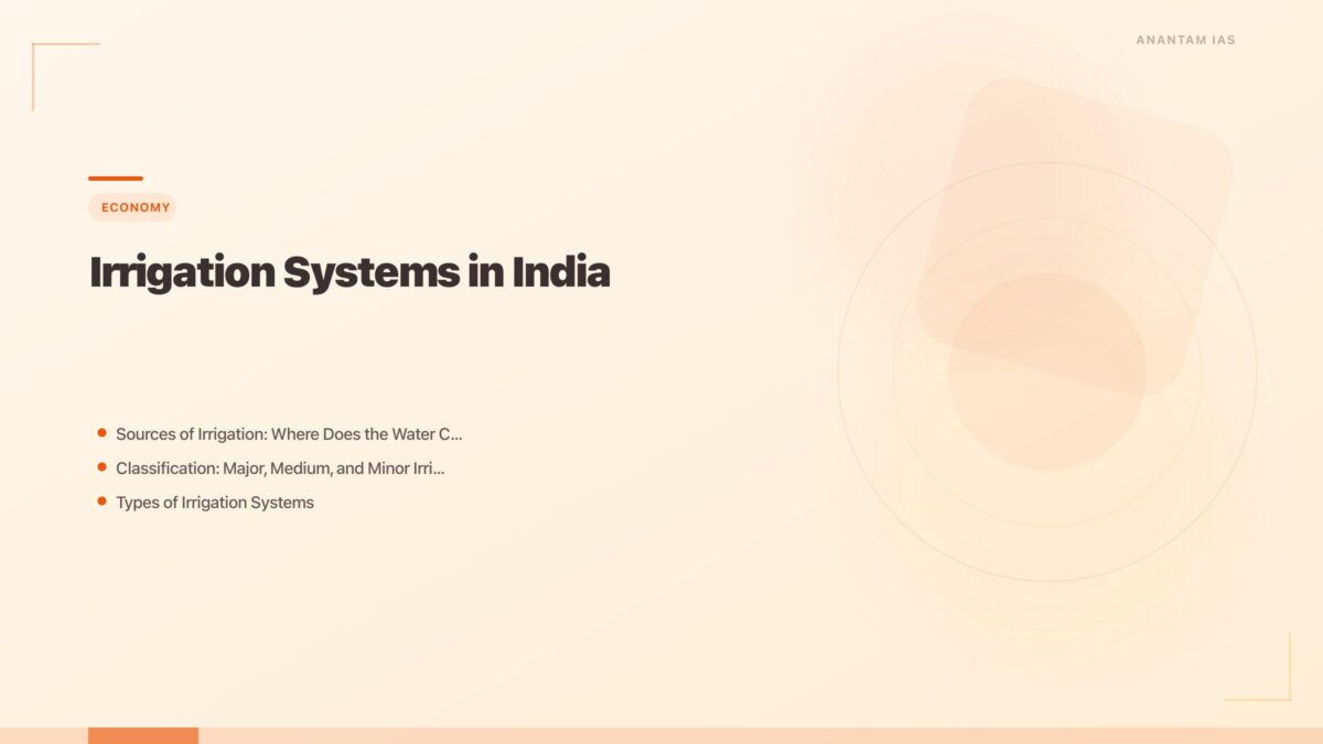 Irrigation Systems in India: Canal, Well, Drip & Sprinkler - Anantam IAS