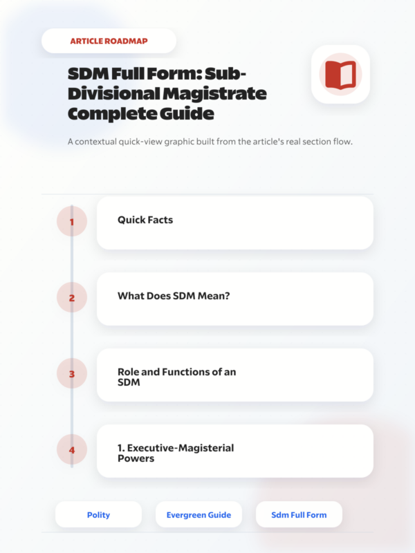 SDM Full Form: Sub-Divisional Magistrate Complete Guide - Anantam IAS
