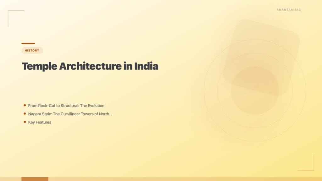 Temple Architecture in India: Nagara, Dravida & Vesara Styles Explained ...