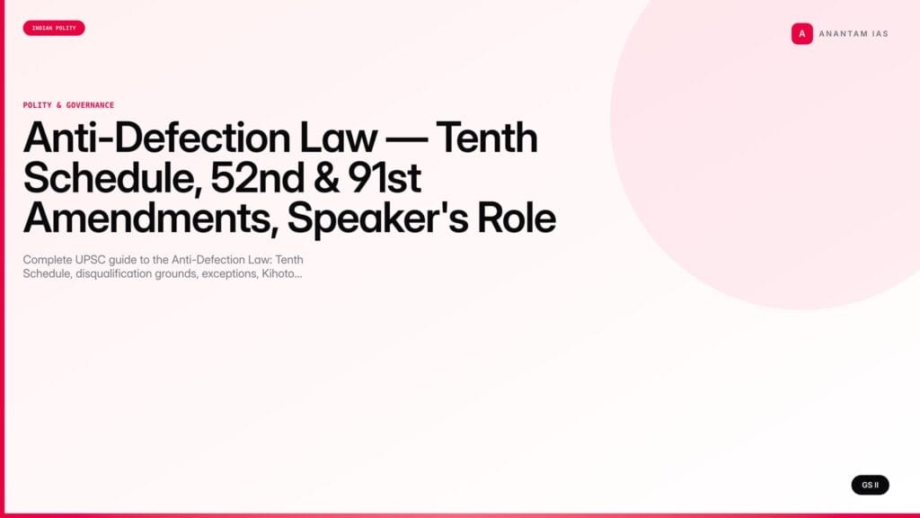 Anti-Defection Law — Tenth Schedule, 52nd & 91st Amendments, Speaker's ...