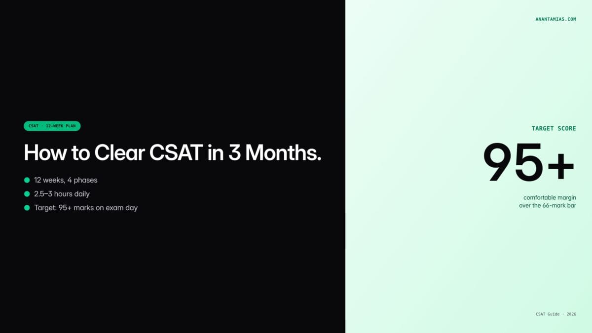Reading Comprehension in CSAT: Strategy, Tips & Practice - Anantam IAS