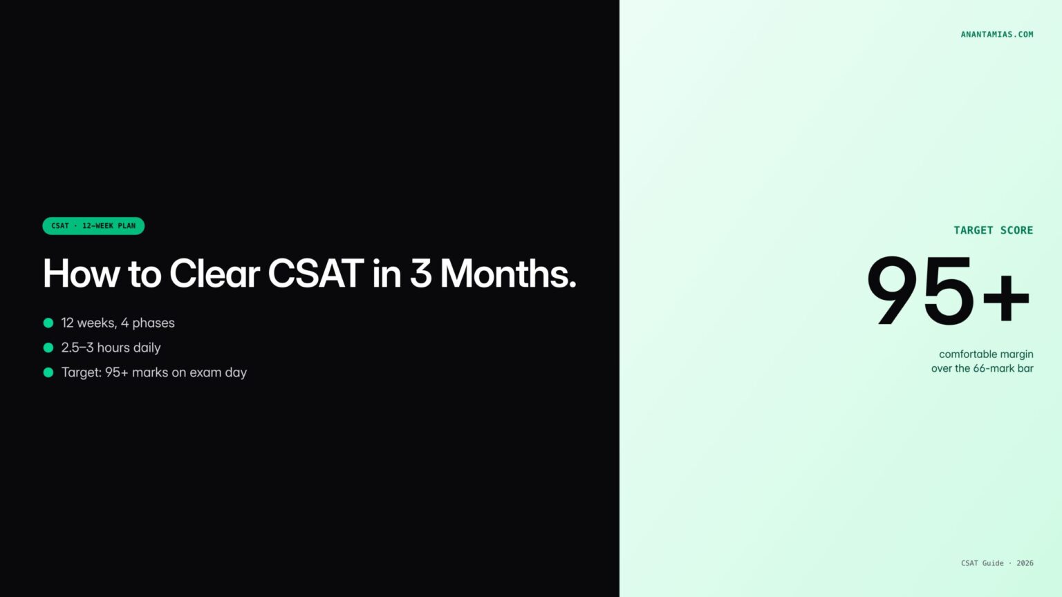 Reading Comprehension in CSAT: Strategy, Tips & Practice - Anantam IAS