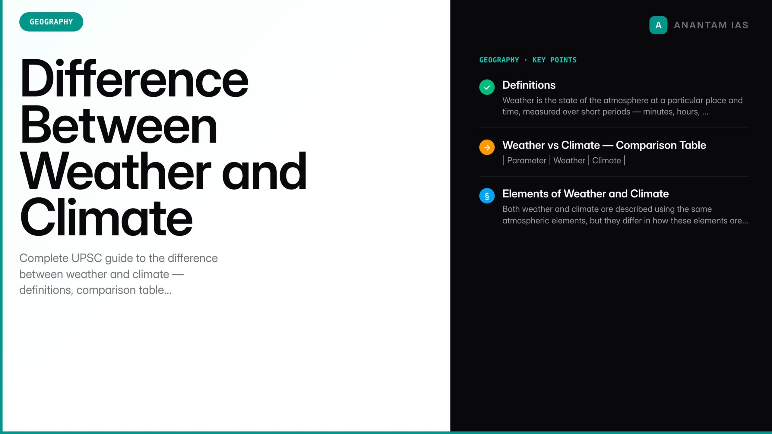 Difference Between Weather and Climate — Definitions, Comparison, and ...