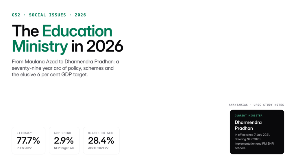 Education Minister of India 2026: List, Policies and Wardha/Sergeant ...