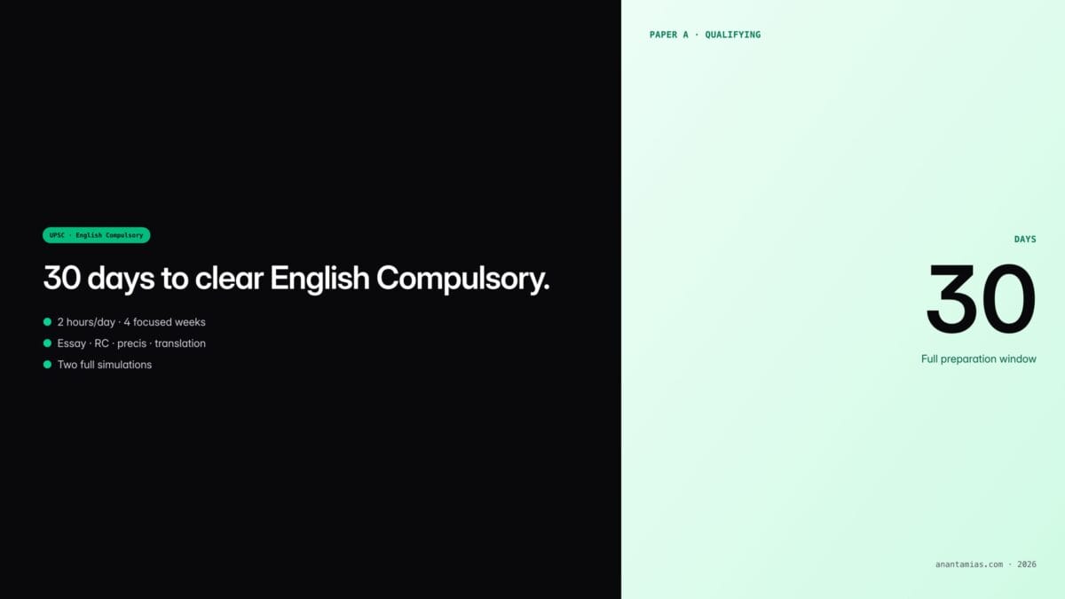 Precis Writing in UPSC English Compulsory: Rules & Examples - Anantam IAS