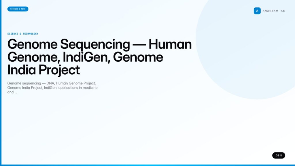 Genome Sequencing — Human Genome, IndiGen, Genome India Project (UPSC ...