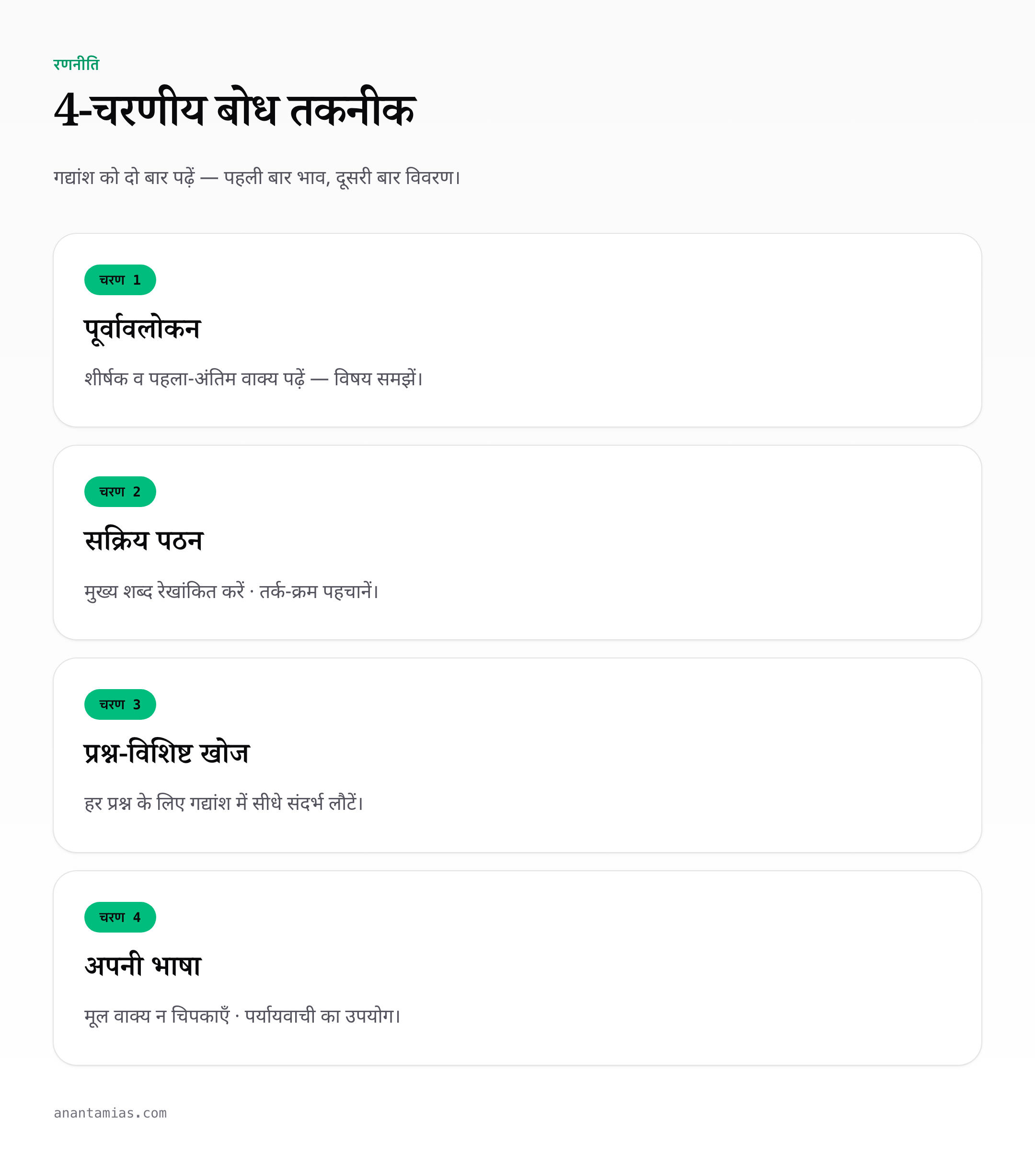 Hindi Reading Comprehension Tips for UPSC - Anantam IAS