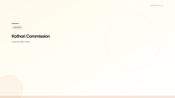 Kothari Commission (1964-66) — Recommendations, Impact on NEP 1968 ...