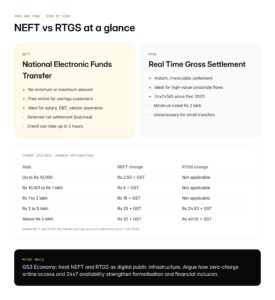 NEFT vs RTGS: Meaning, Differences, Timings and Transaction Limits ...