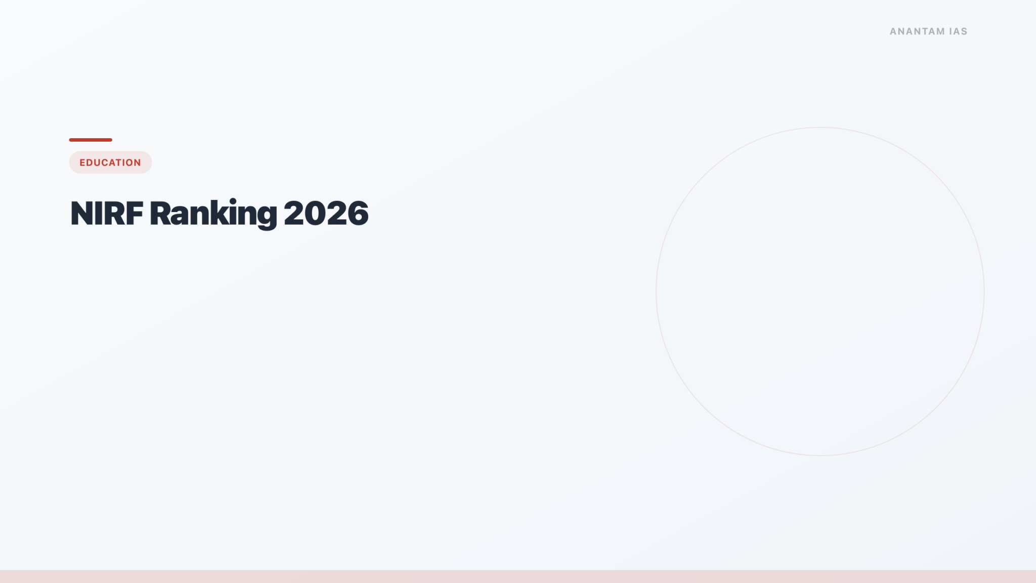 NIRF Ranking 2026: Top Universities in India — Complete List - Anantam IAS