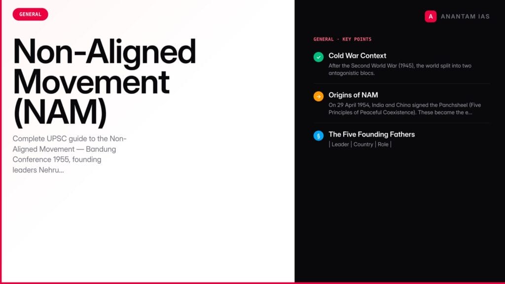 Non-Aligned Movement (NAM): Origins, Principles & UPSC Guide - Anantam IAS