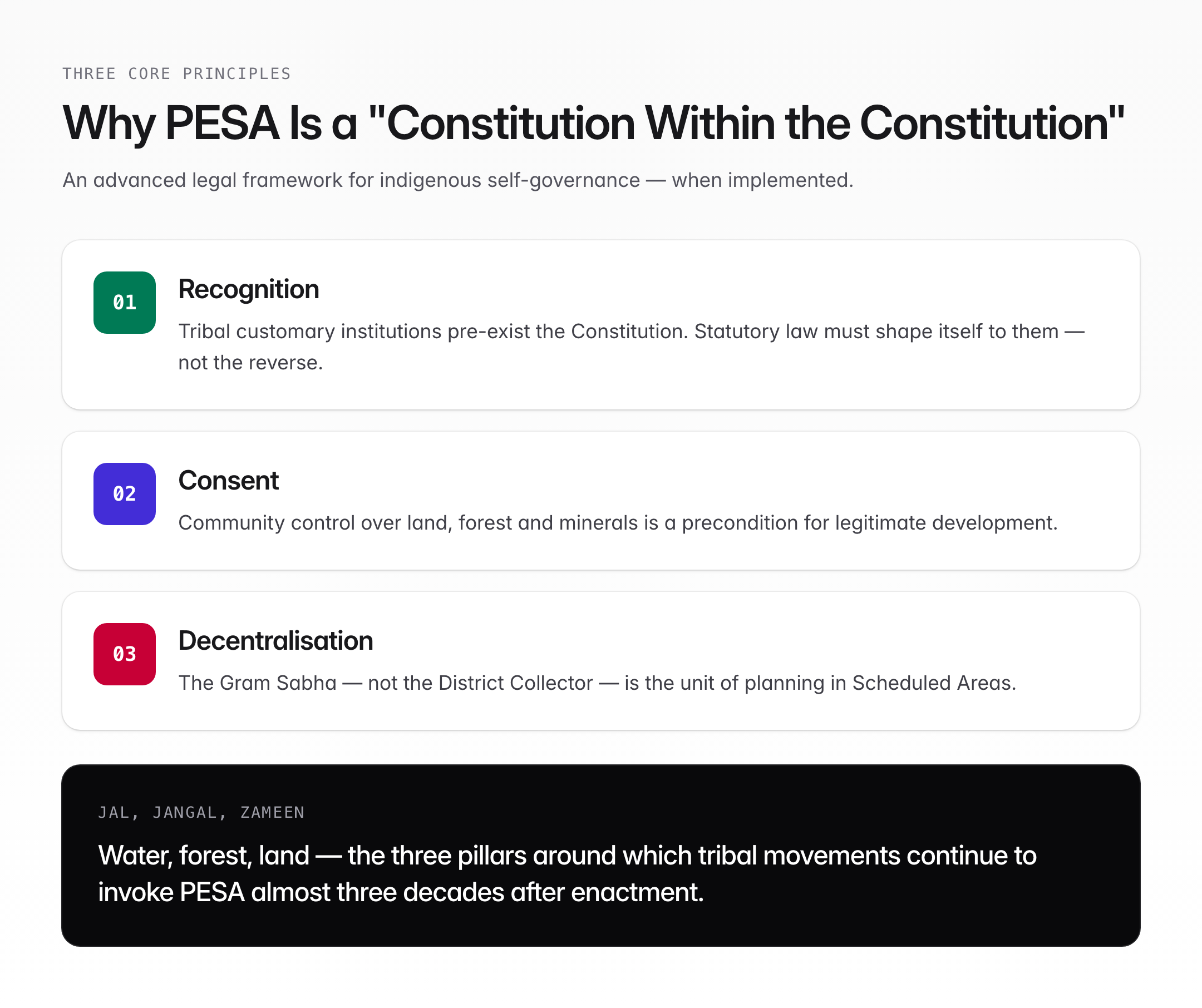 PESA Act 1996: Tribal Self-Governance in Fifth Schedule Areas - Anantam IAS