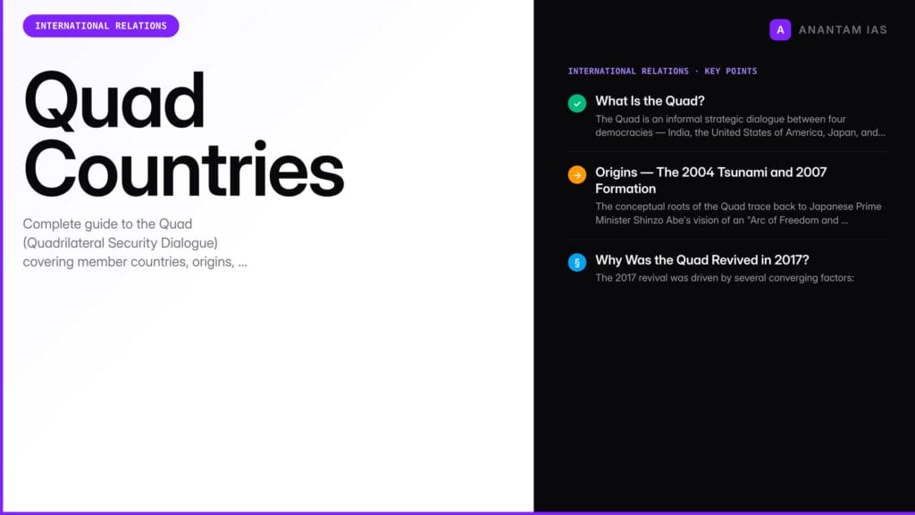 Quad Countries — India, US, Japan, Australia — Origins, Summits & UPSC ...