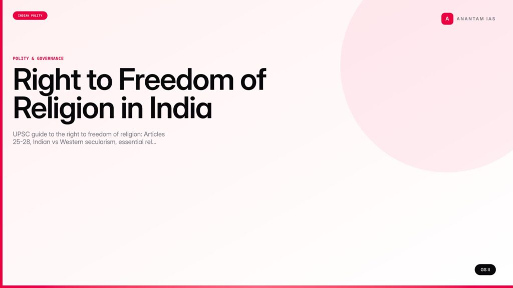 Right to Freedom of Religion in India (UPSC Polity) - Anantam IAS