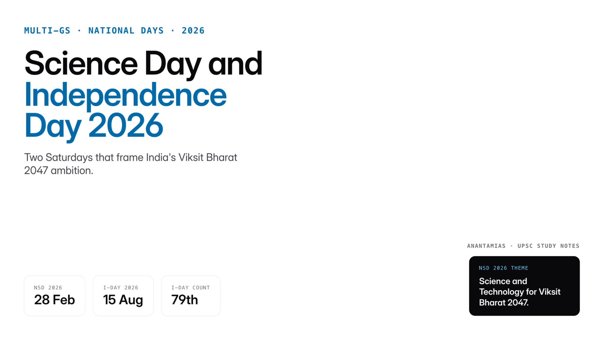 National Science Day 2026 and Independence Day 2026: Themes, History ...