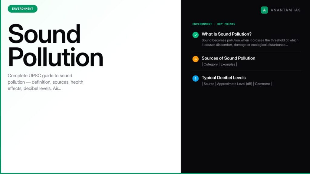 Sound Pollution: Sources, Effects, Laws & UPSC Guide - Anantam IAS