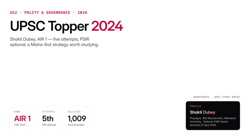 UPSC Topper 2024: AIR 1 Profile, Marks, Strategy and Optional Subject ...
