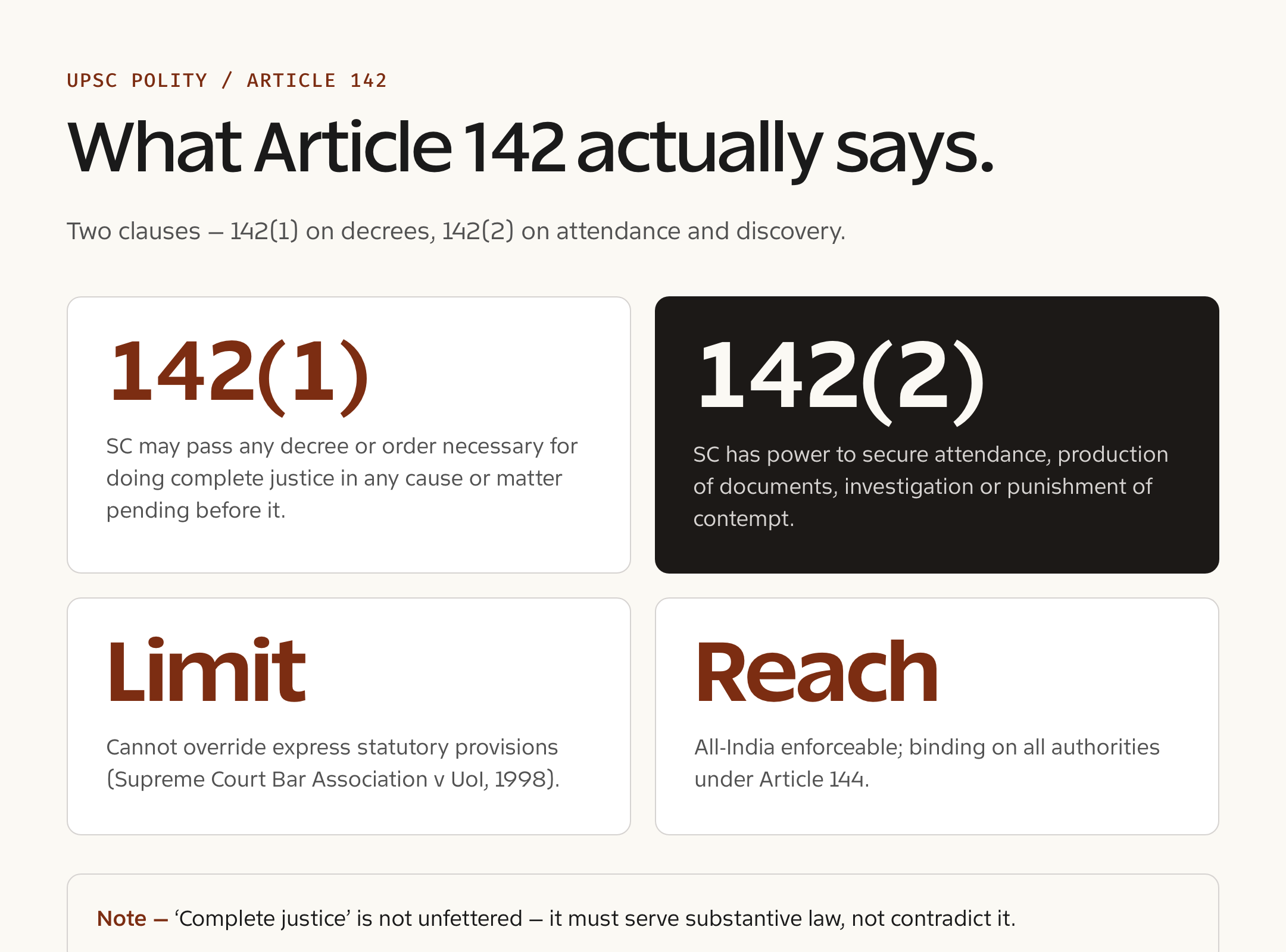 Article 142 of the Indian Constitution — Supreme Court Power to Do ...