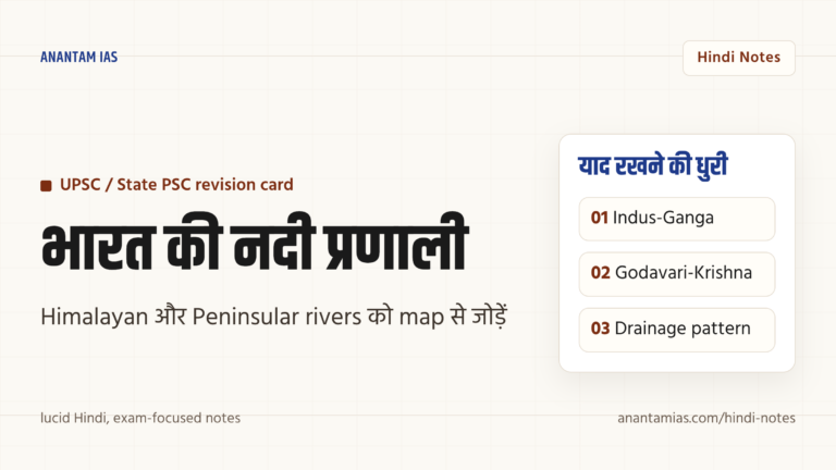 शिकायत निवारण तंत्र — CPGRAMS, DARPG और यूपीएससी नोट्स - Anantam IAS