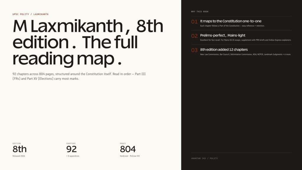 Indian Polity by Laxmikanth — Chapter Summary, Key Concepts, How to ...