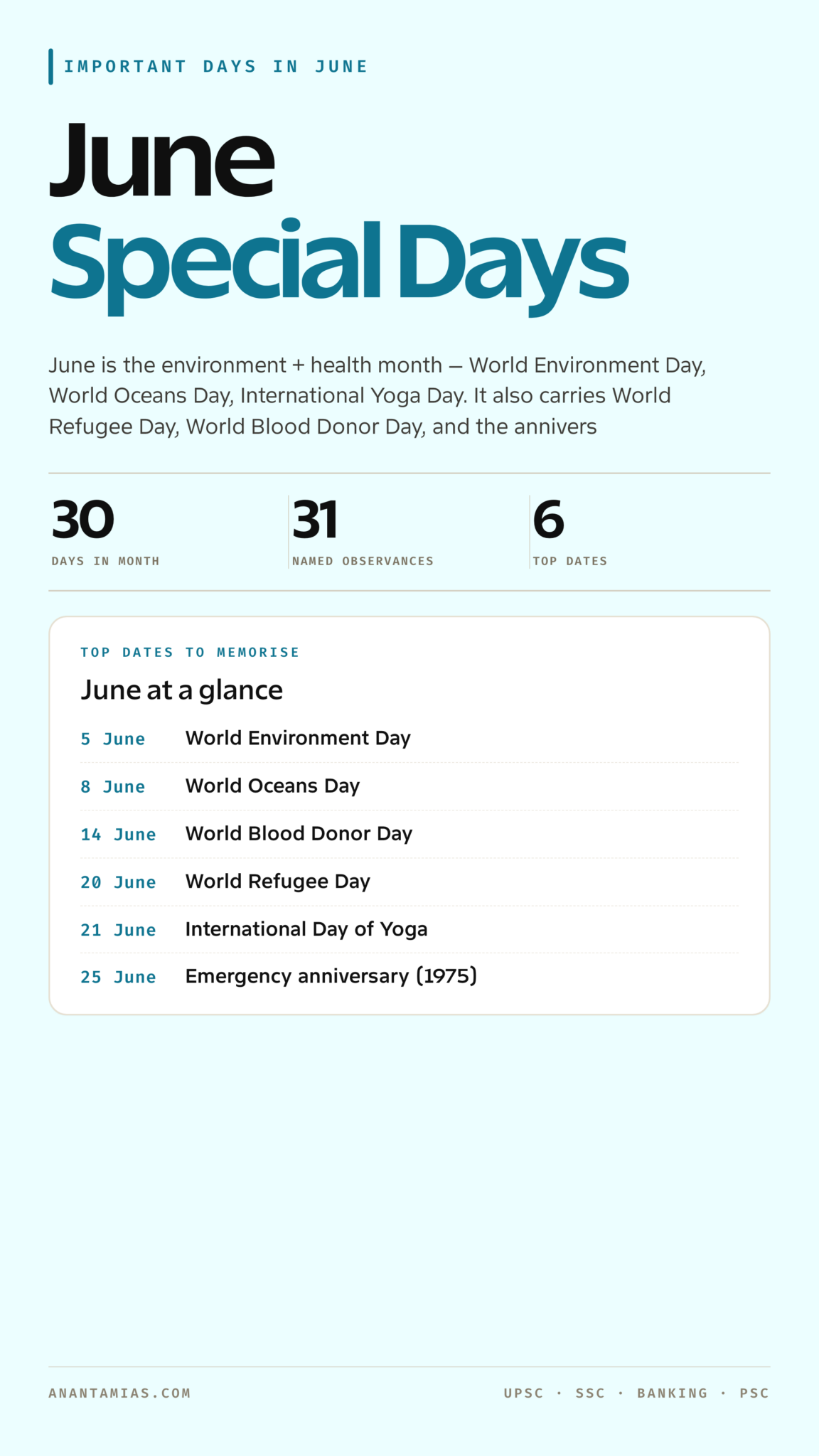Important Days in June: Full List from 1 to 30 - Anantam IAS