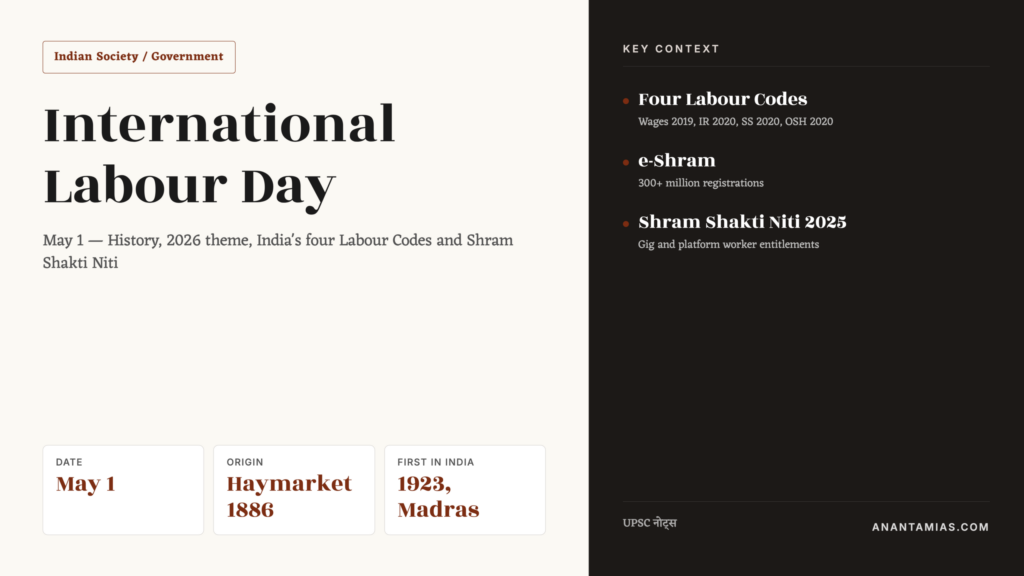 International Labour Day 2026 (May 1): History, Theme, India's Labour ...