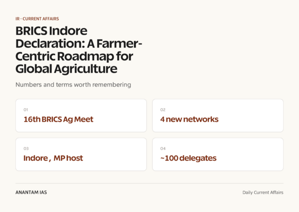 BRICS Indore Declaration: A Farmer-Centric Roadmap for Global ...