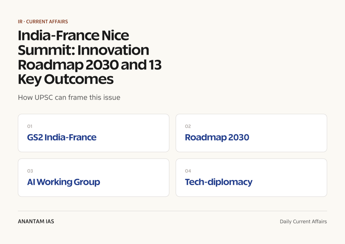 India-France Nice Summit: Innovation Roadmap 2030 and 13 Key Outcomes ...
