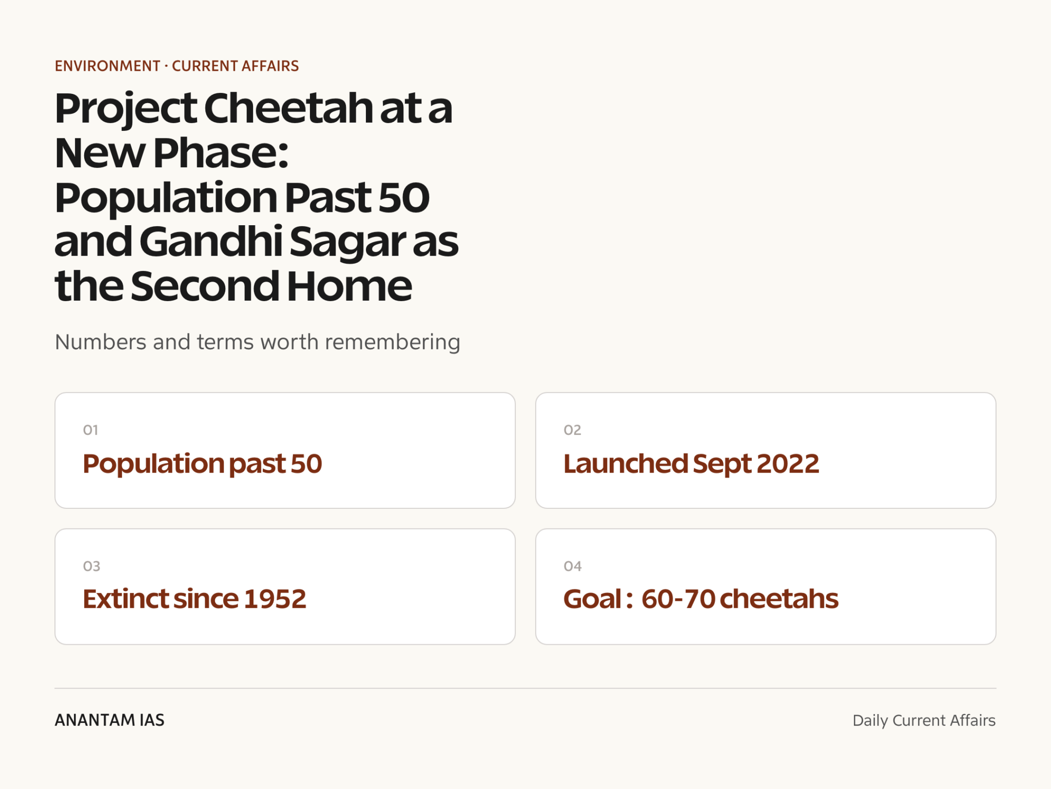 Project Cheetah at a New Phase: Population Past 50 and Gandhi Sagar as ...