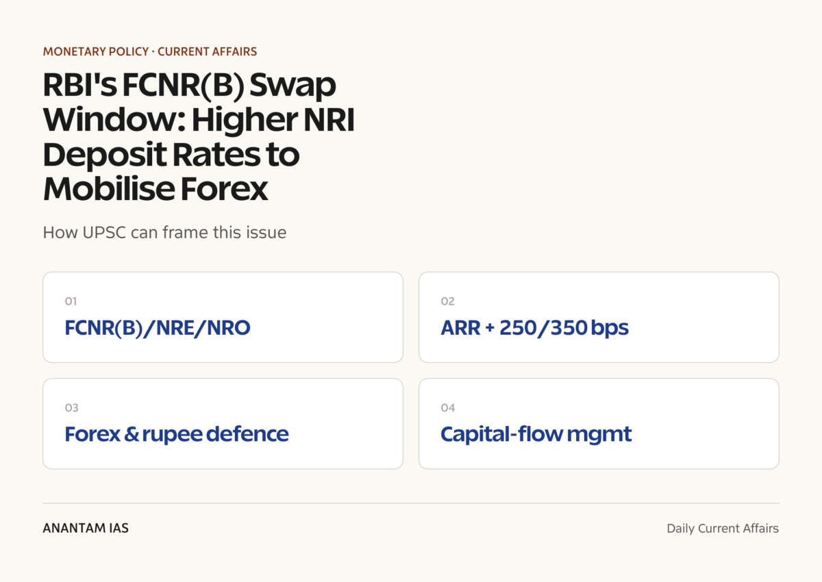 RBI's FCNR(B) Swap Window: Higher NRI Deposit Rates to Mobilise Forex ...
